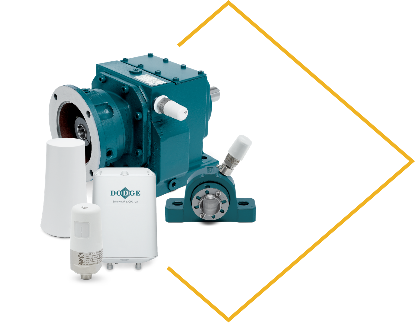 IIoT Technologies - Dodge Industrial