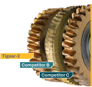 Get Tigear® Tough - Dodge Industrial