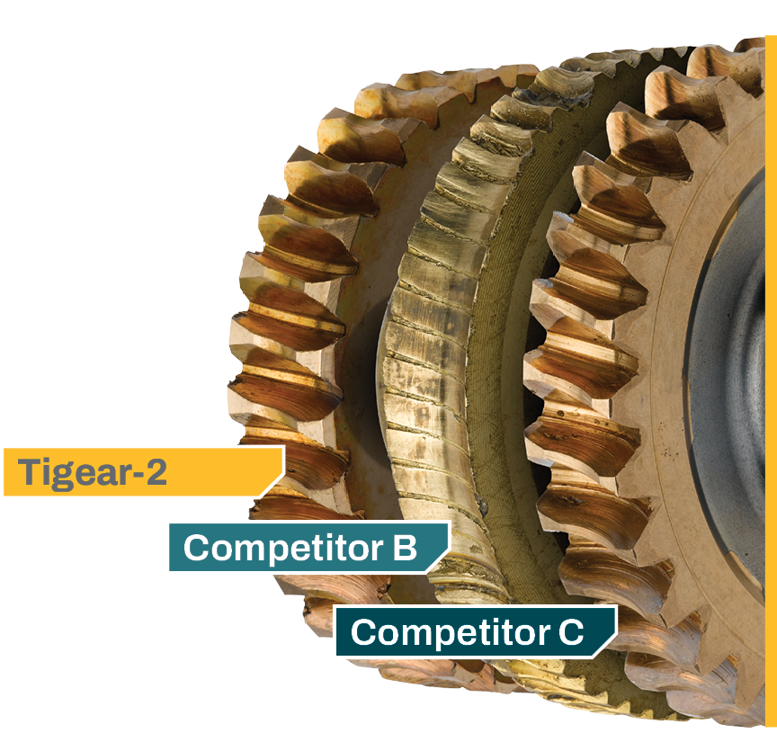 Get Tigear® Tough - Dodge Industrial